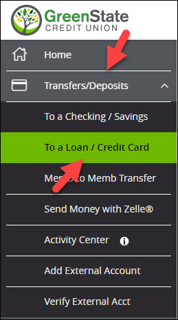 Principal Only Payments